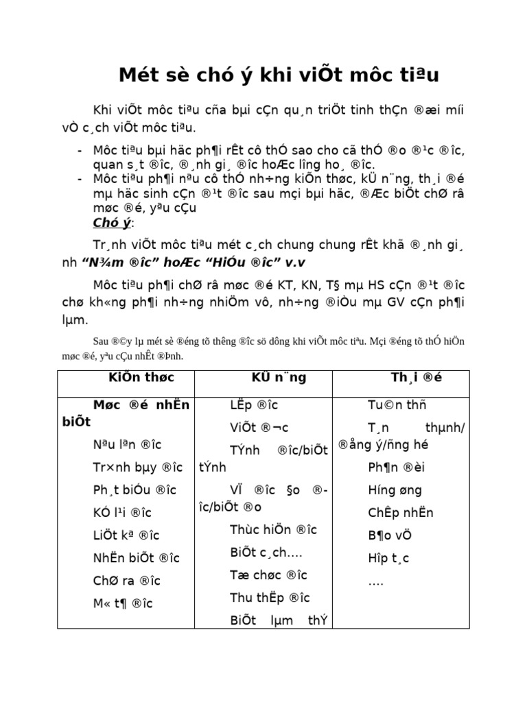 Chu y Khi Viet Muc Tieu | PDF