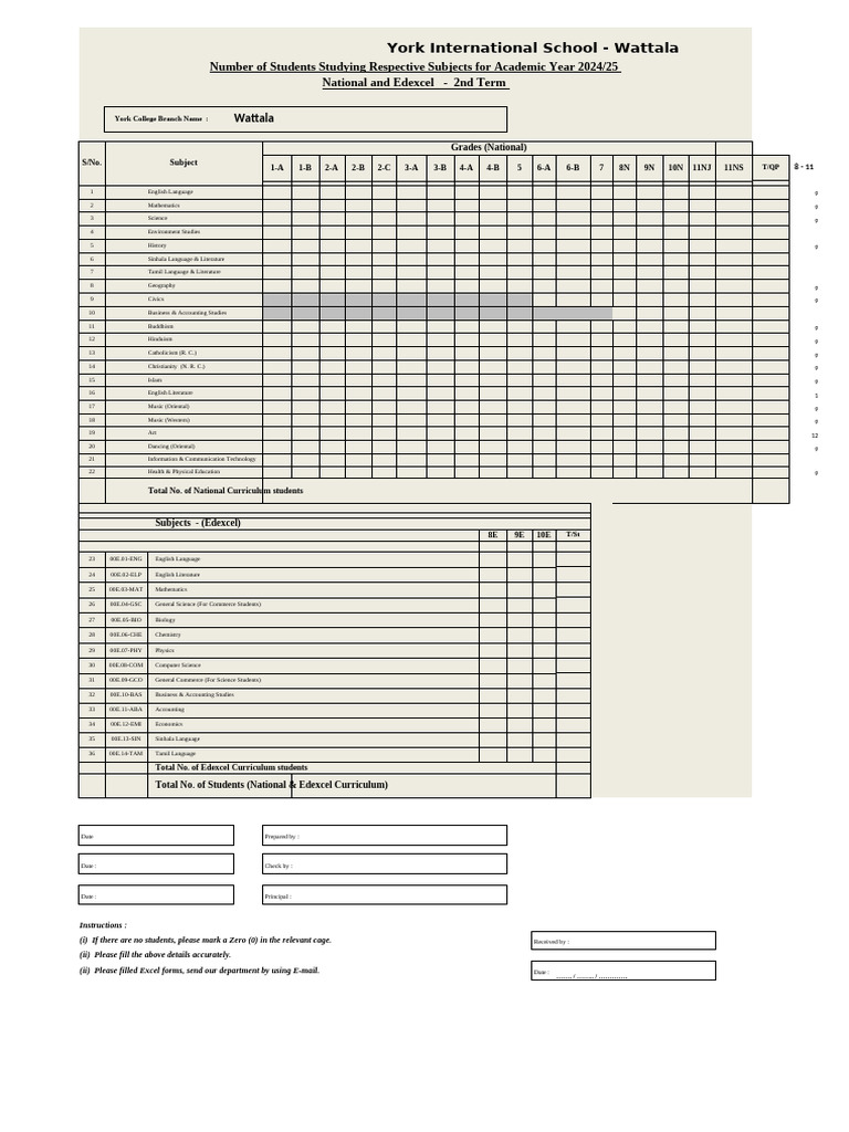 York International School Student Data 2024/25 | PDF