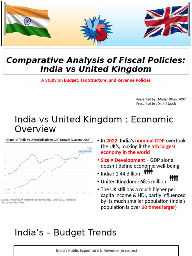 Comparative Analysis of Fiscal Policies - 9007 | PDF | Taxes | United ...