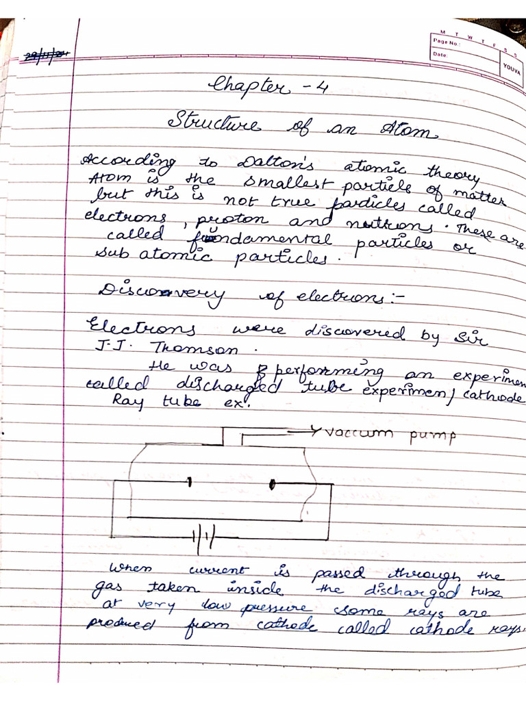 Chem Chap-4 Structure of The Atom | PDF