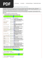 Fibroscan Interpretation Guide 2020 Pdf Cirrhosis Hepatitis