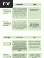 Misión, Visión y Valores de Ford | PDF | Sustentabilidad | Compania de ...