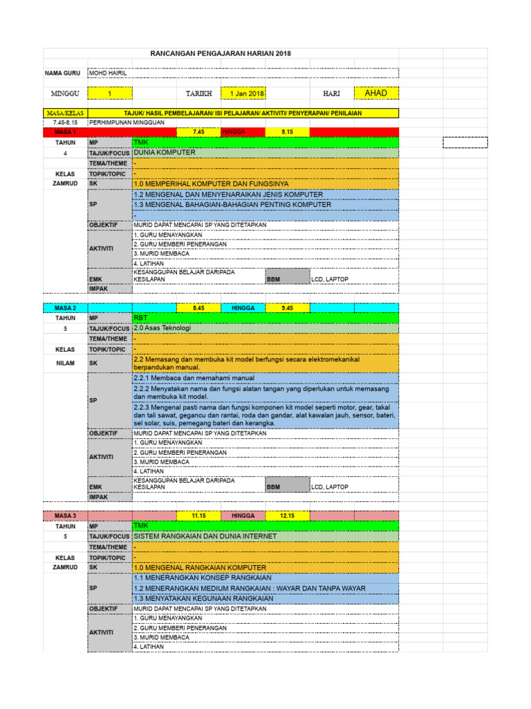 Template Erph RBT-TMK SK Tahun 4-6 | PDF
