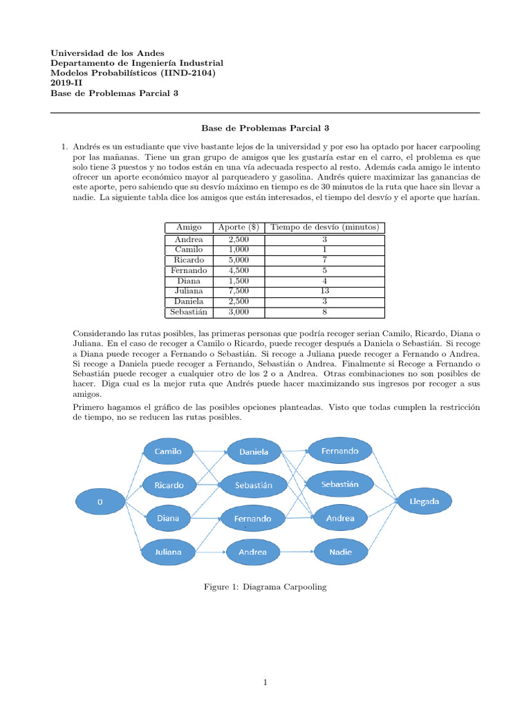 BPP3 (A) | PDF | Programación dinámica | Matemáticas