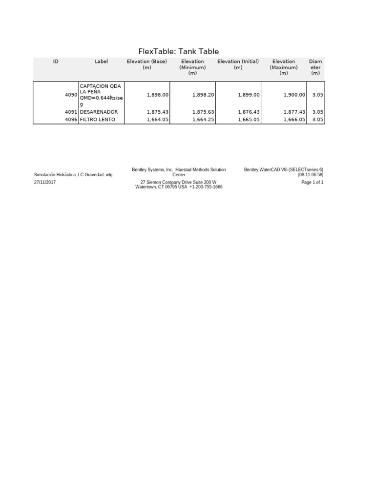 FlexTable - Tank Table | PDF