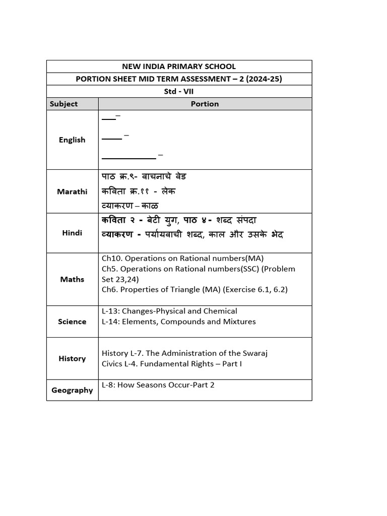 STD VII Portion+Time Table MidTerm Assessment Term 2 | PDF