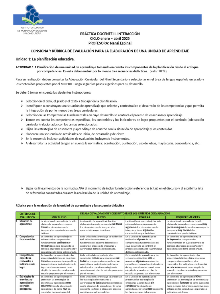 Actividad 1.1 CONSIGNA Y RÚBRICA UNIDAD DE APRENDIZAJE 10 % | PDF | Evaluación | Aprendizaje