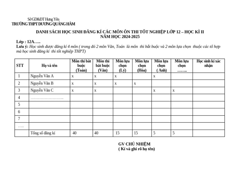 0.mãu Đăng Kí ÔN THI TN L P 12 - HKII - 2025 | PDF