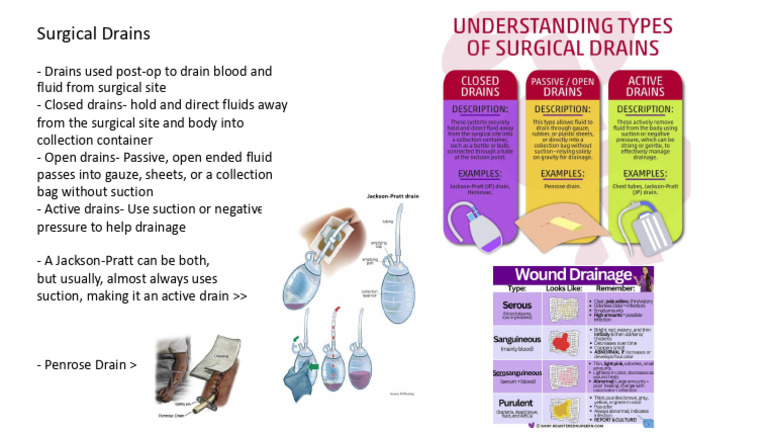Surgical Drain Types Explained | PDF