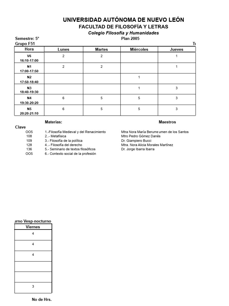 5 - Ag-Dic 2015.xlsx - Hoja2 | PDF