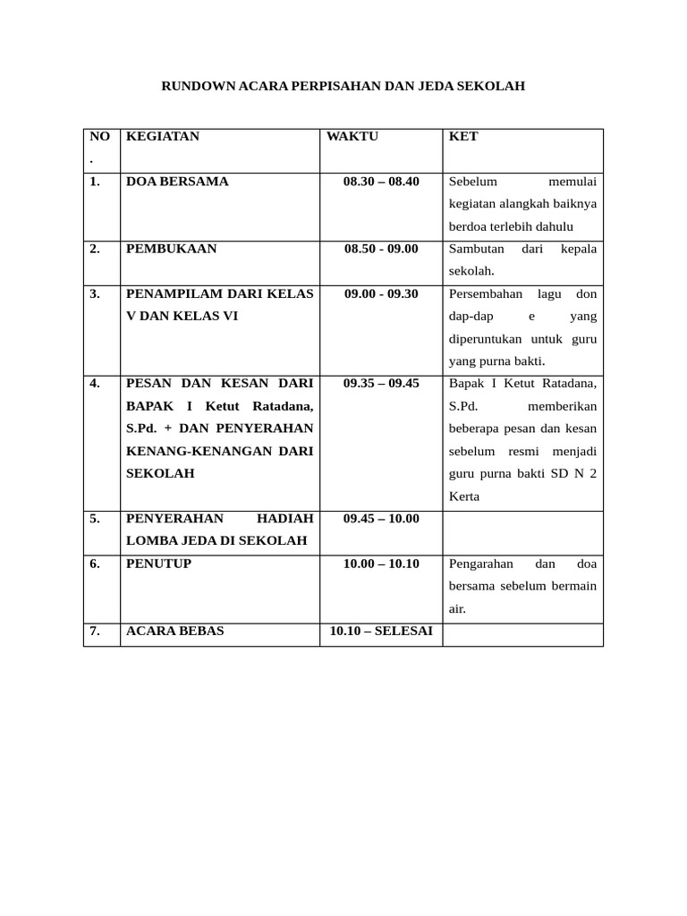 Rundown Acara Perpisahan Dan Jeda Sekolah | PDF
