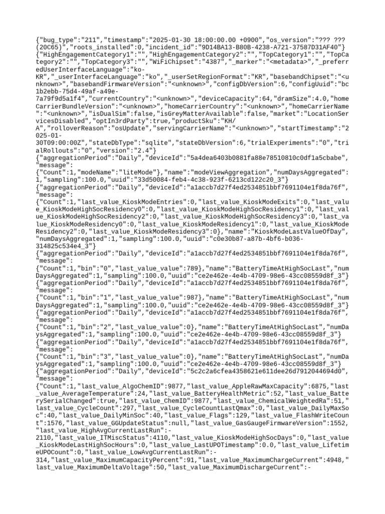 Analytics 2025 01 30 180439.ips - Ca | PDF