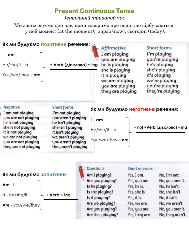 Present Continuous Note | PDF