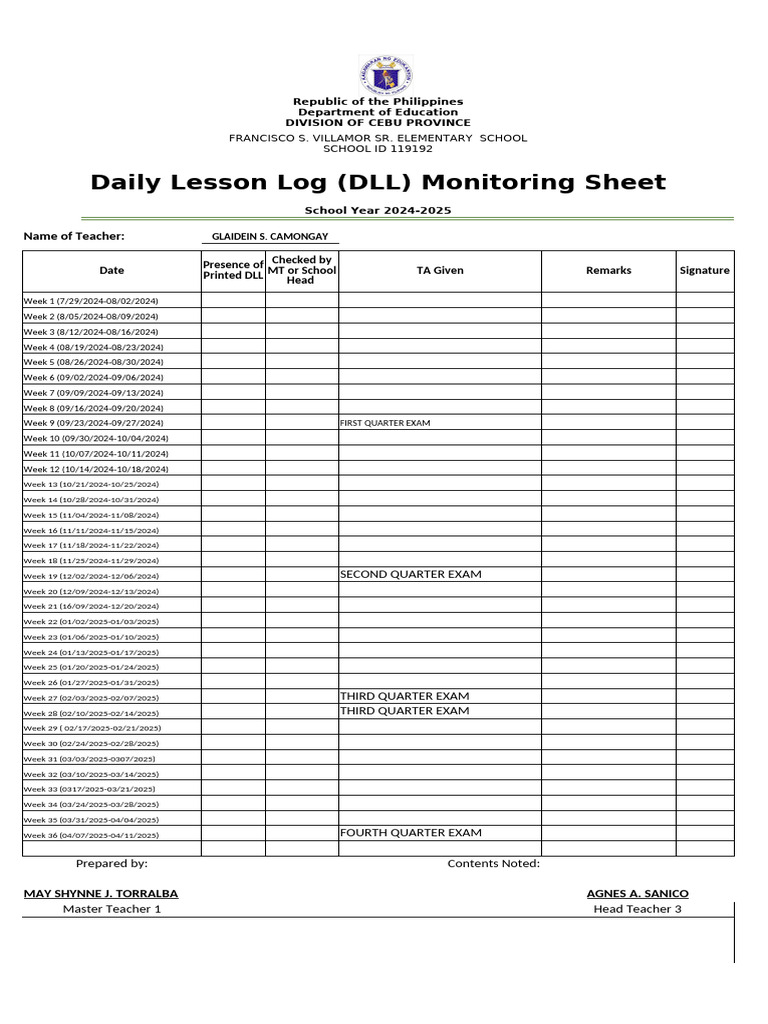 monitoring sheet CI-DLL | PDF