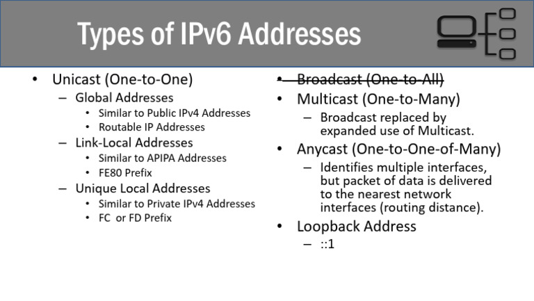 Types of IPv6 Addresses | PDF