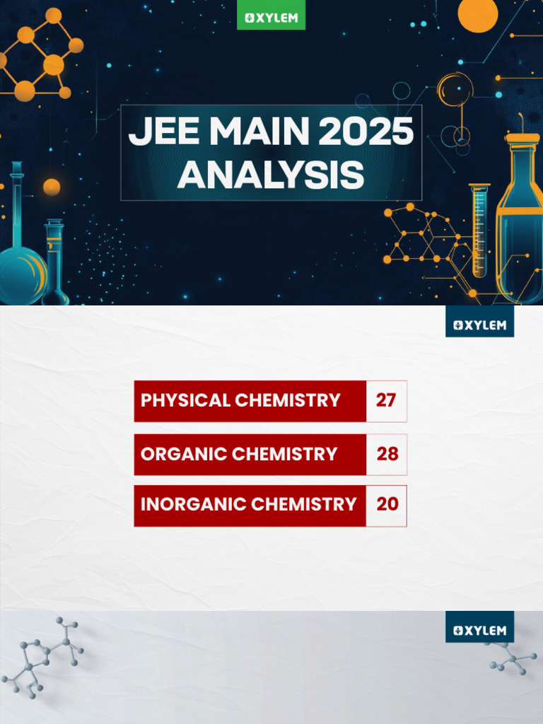 JEE Main 2025 Subject Analysis Report | PDF | Chemical Reactions ...