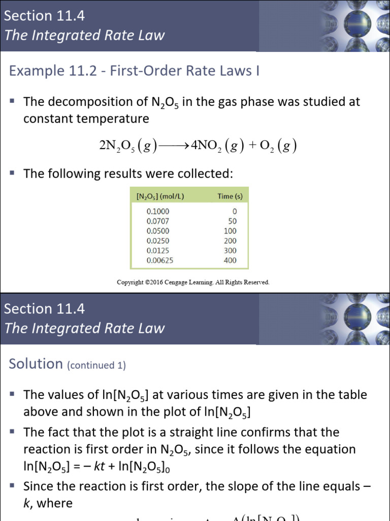 Topic-8.5-Chemical Kinetics Linear Regression & Reaction Mechanism ...