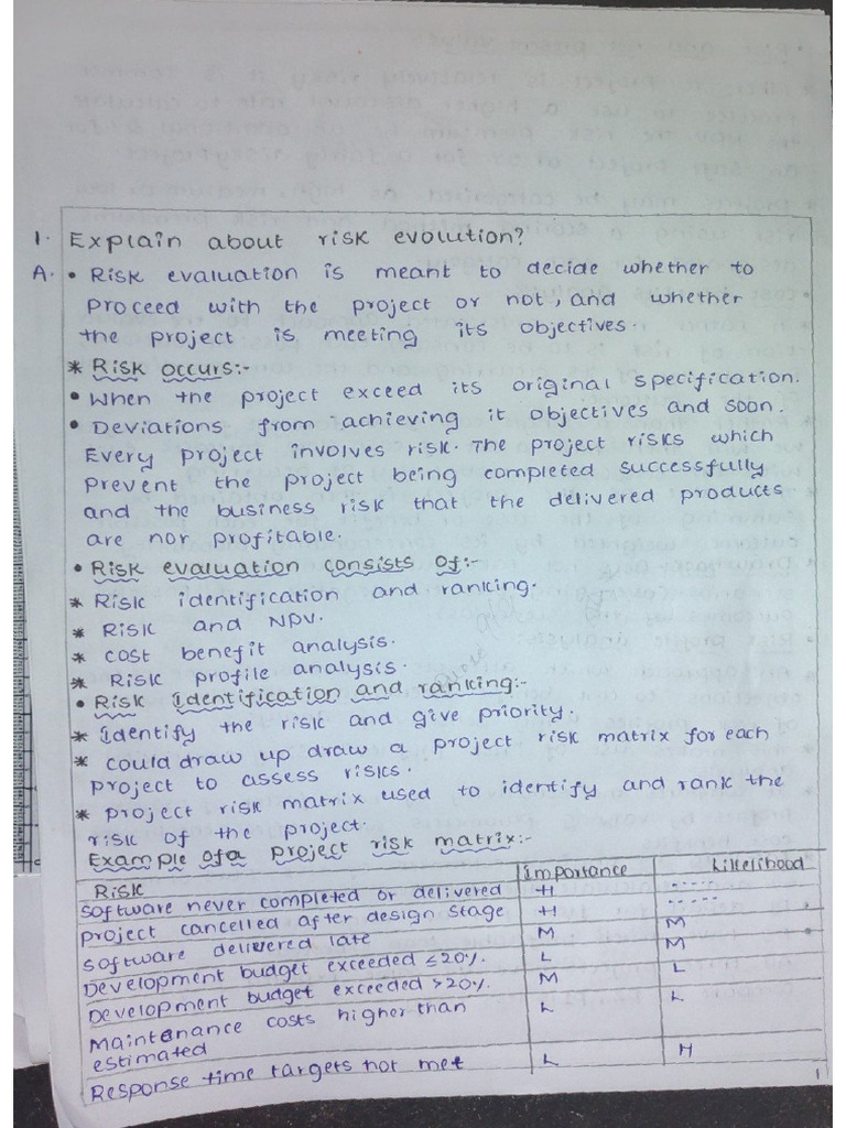 Spm Assignment -2 | PDF