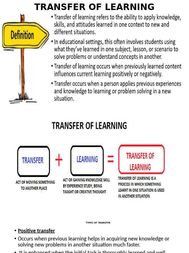 Transfer of Learning - Eps 211 | PDF | Learning | Knowledge