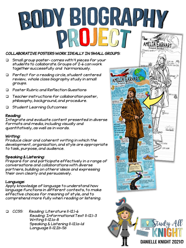 Collaborative Body Biography Project Guide | PDF | Goal | Knowledge