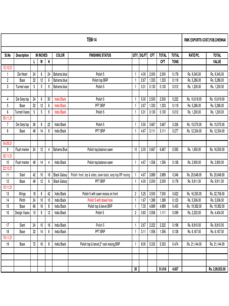 RMK Us Order 1 | PDF