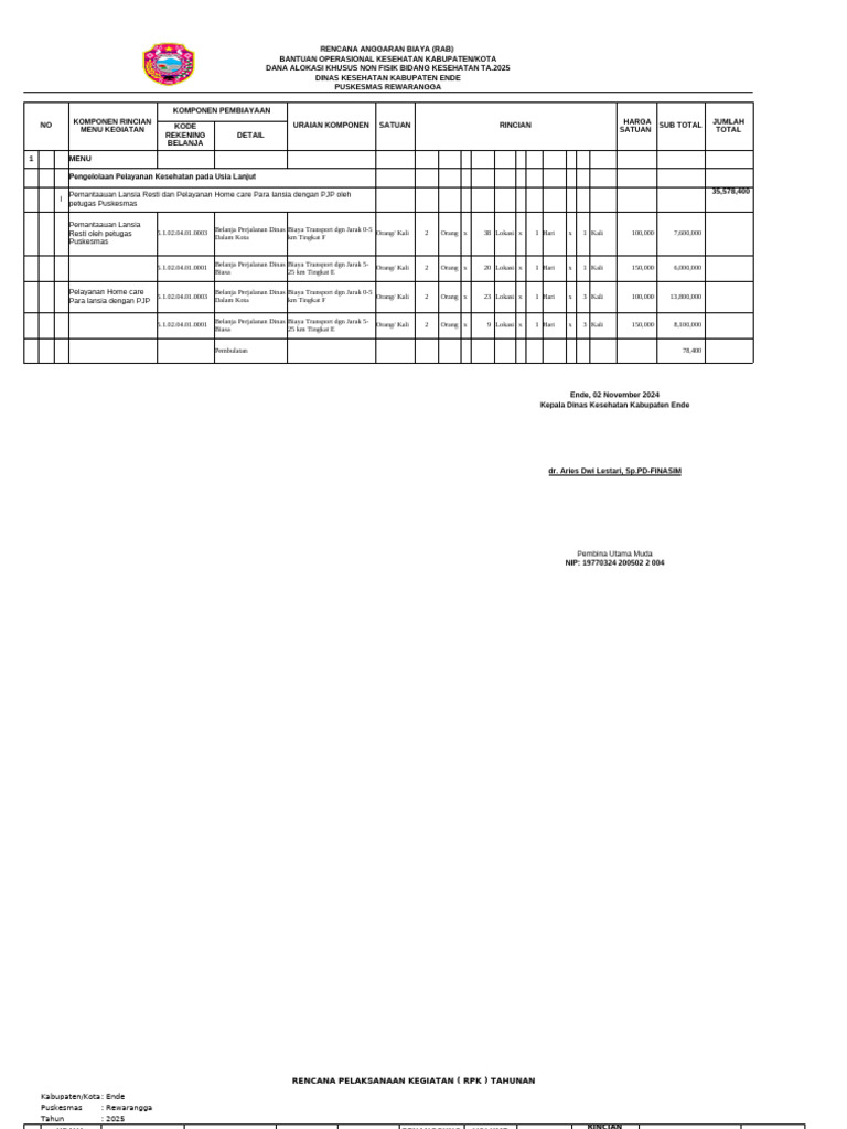 RPK Usila 2025 | PDF