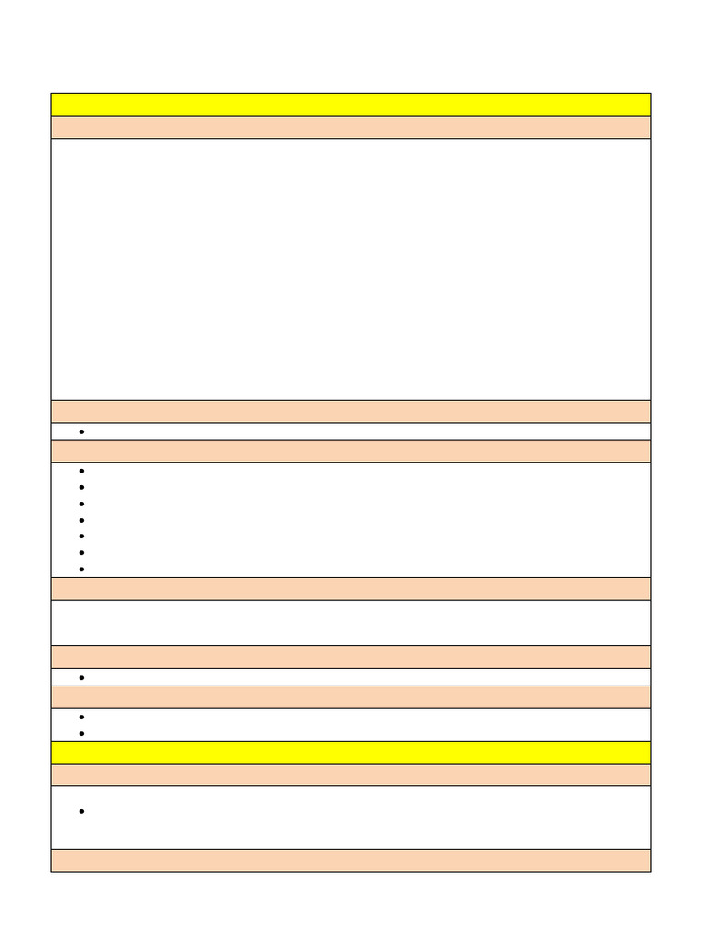 Modul Ajar BAB 7 PAI PPG | PDF