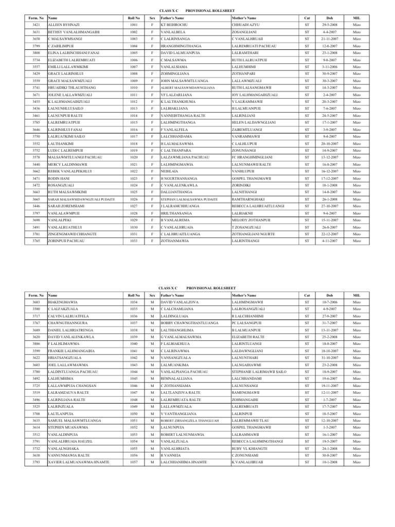 X C Provisional Rollsheet | PDF