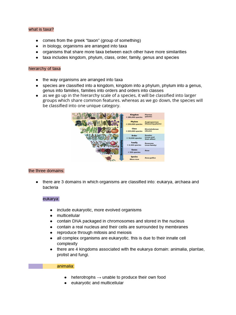 Taxa, Domains and Eukaryotic Classification - Summary | PDF ...