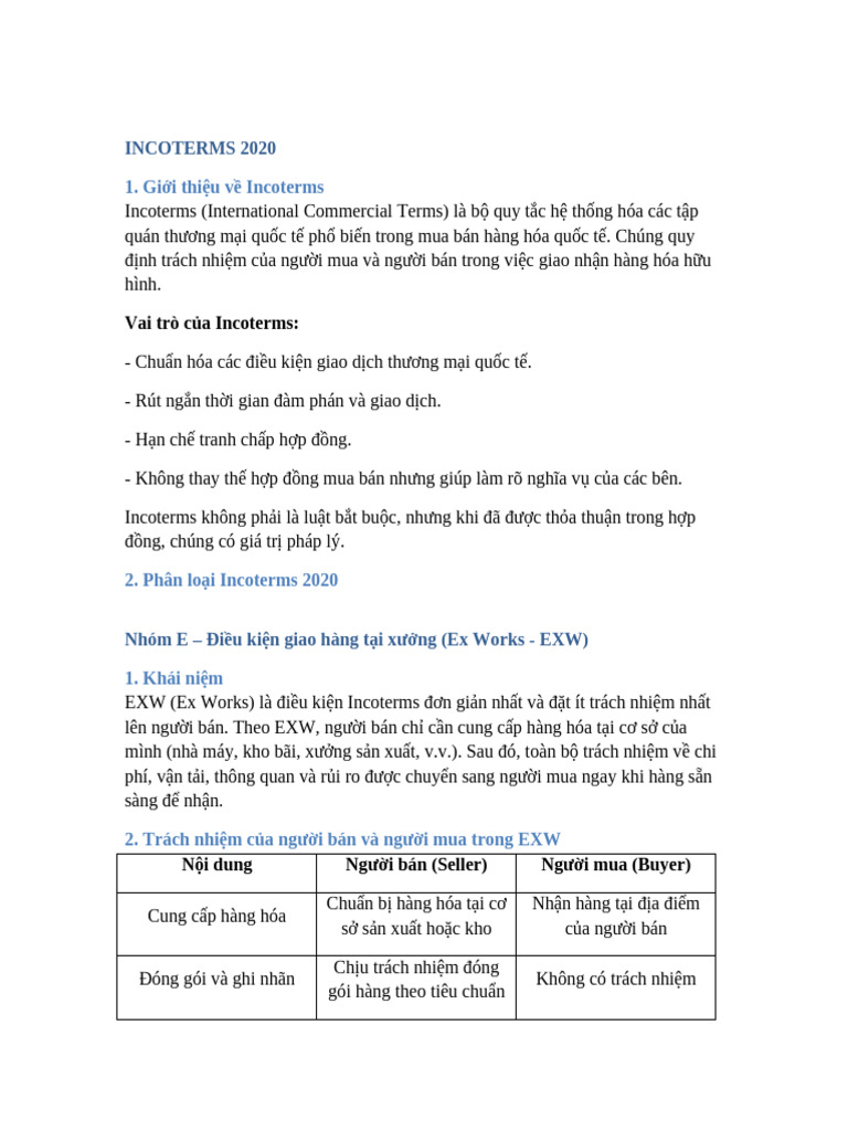 Incoterms 2020 Detail Formatted | PDF