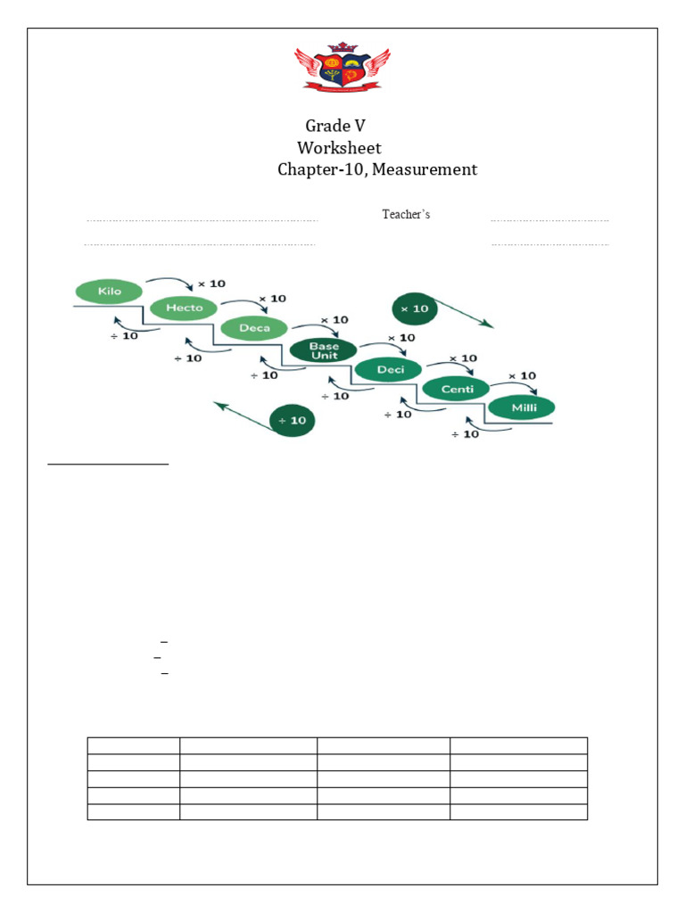 Grade V Worksheet Chapter-10, Measurement: Practice Questions | PDF