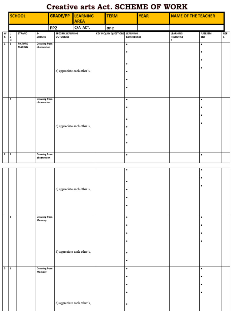 PP2 Term 1 Creative Schemes | PDF | Drawing | Pencil