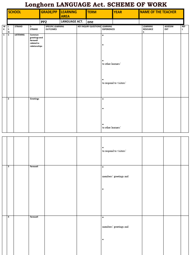 PP2 Term 1 Language Schemes | PDF | Reading Comprehension | Educational Technology