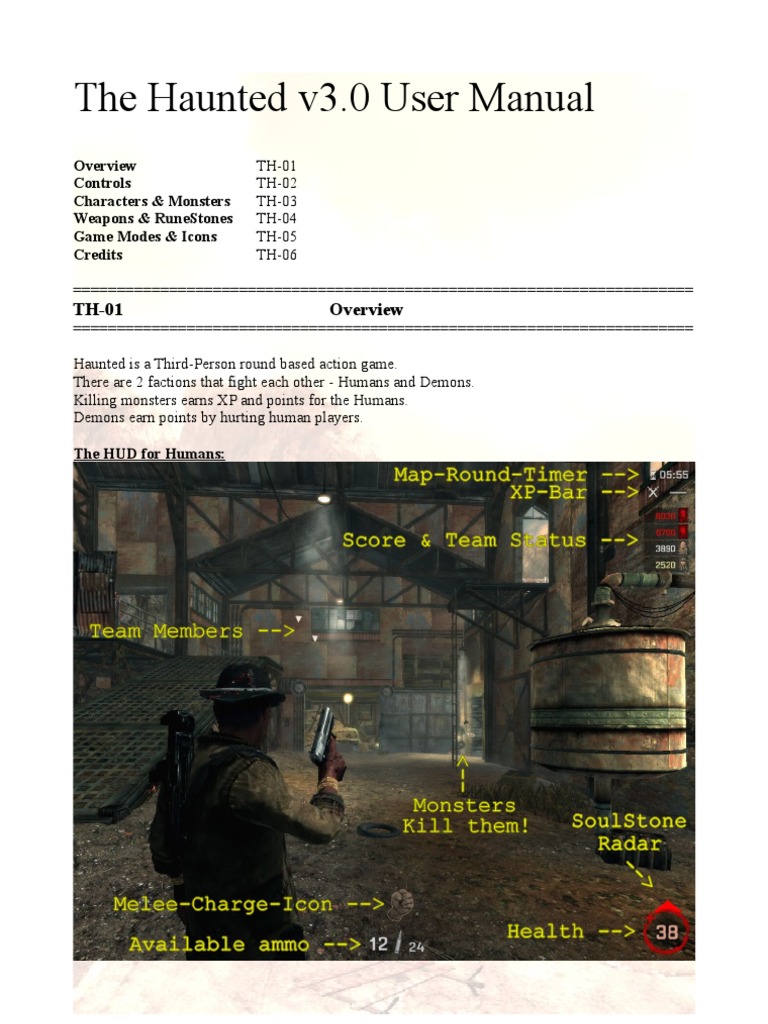 A Comprehensive Guide to Controls, Characters, Weapons, Game Modes and ...