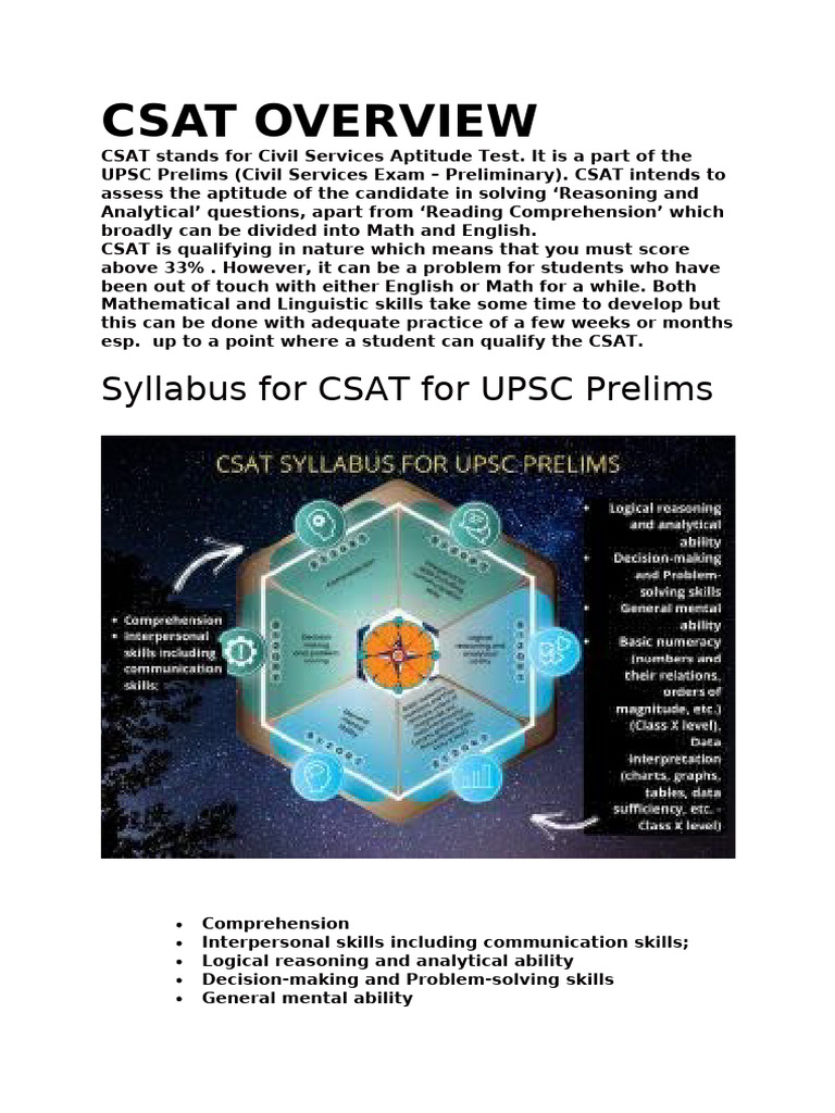 CSAT OVERVIEW | PDF | Mathematics | Learning