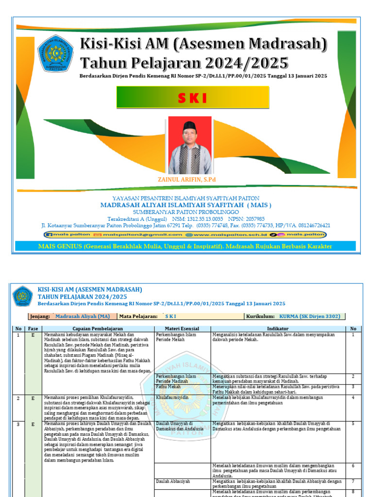 Kisi Am 2025 Ski | PDF