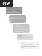ATM Program Flowchart & Algorithm | PDF | Personal Identification ...