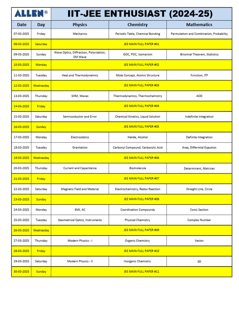 Iit-Jee Enthusiast - Day Planner (2024-25) | PDF | Chemistry | Physical ...
