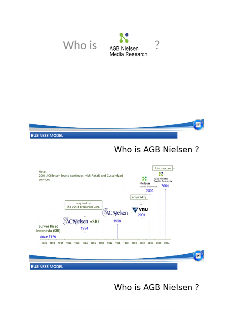 Understanding AGB Nielsen's Business Model | PDF