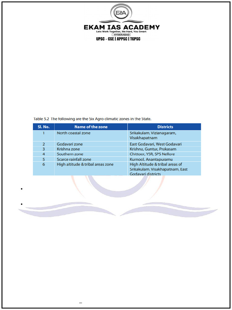 Economy 3 | PDF | Gross Domestic Product | Government Budget Balance