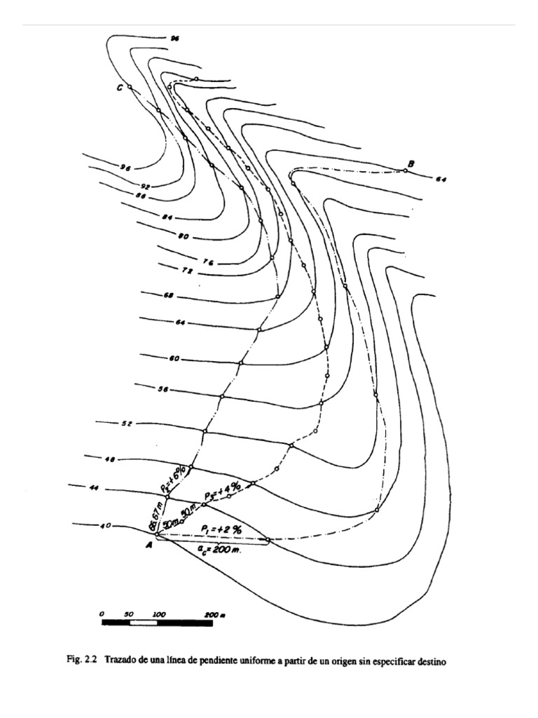 Ejercicio Trazado | PDF