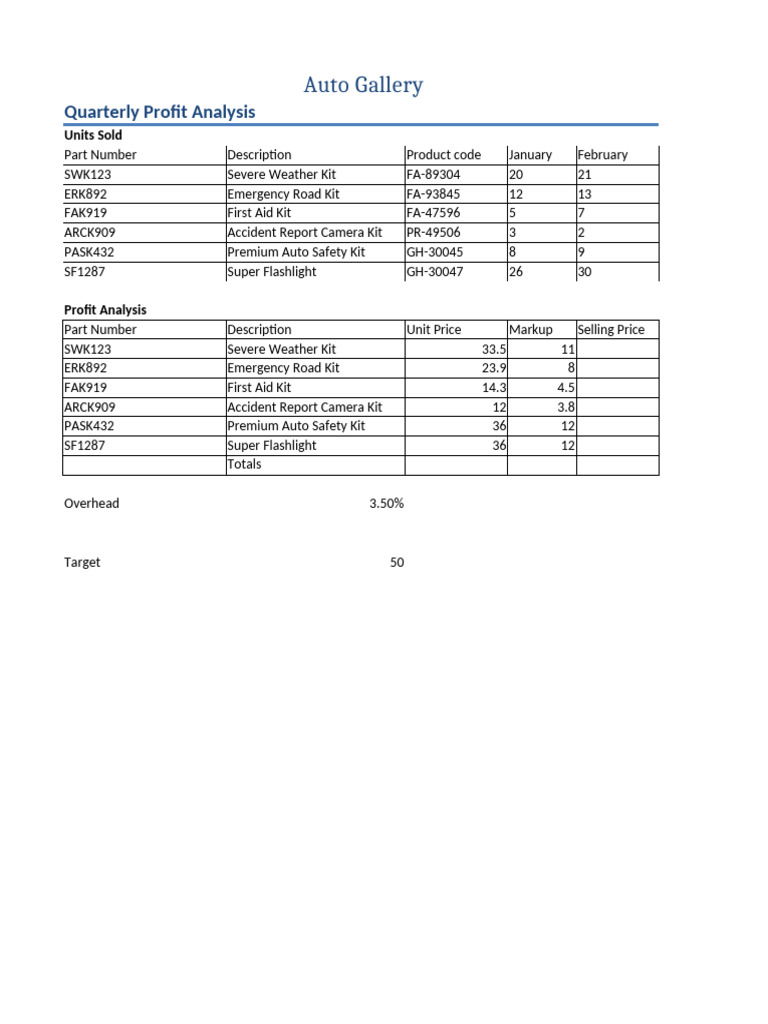 Project 5 TEST 1 Auto Gallery | PDF