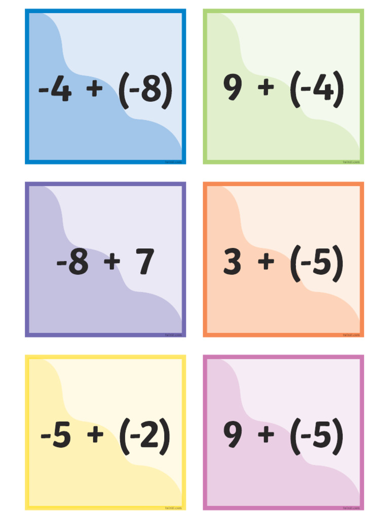 Gr7 Math Integerurules | PDF