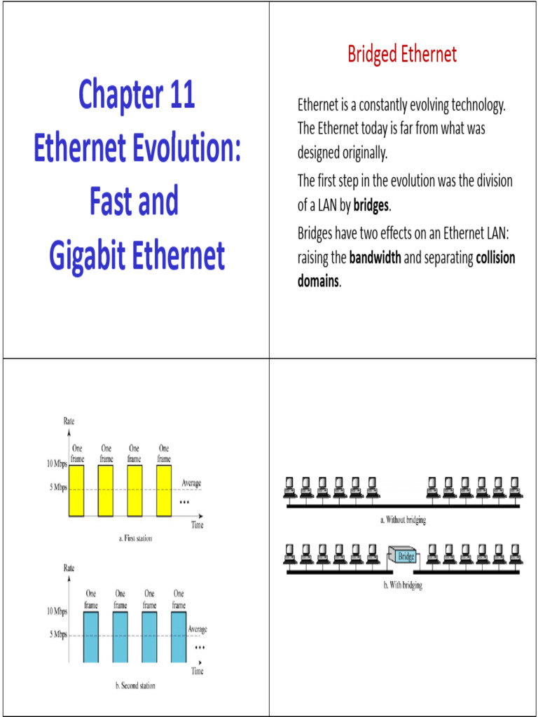 ETHERNET | PDF | Ethernet | Computer Standards