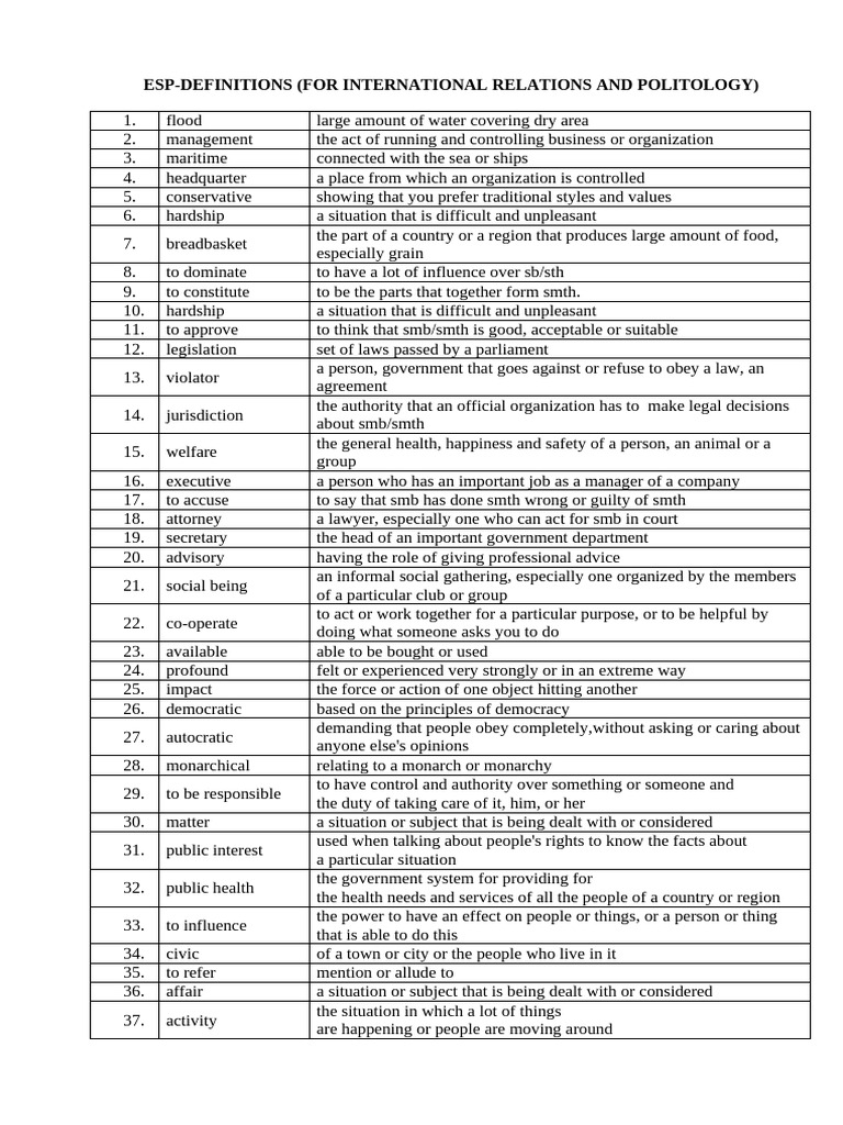 2nd Term - ESP-DEFINITIONS - Internatinal Relations-3 | PDF | Consul ...