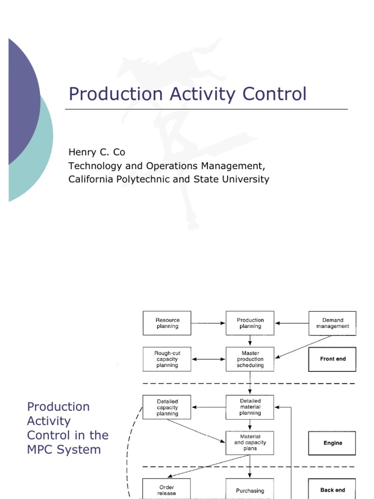 Production Activity Control | PDF