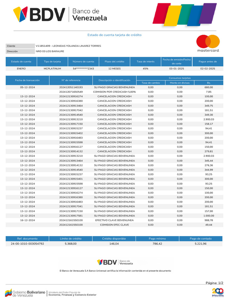 Persona BDV TDC 2343 | PDF | Finanzas y dinero | Crédito