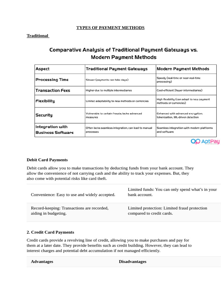 Overview of Payment Methods Explained | PDF | Credit Card | Debit Card