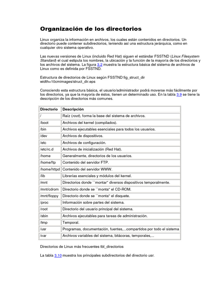 Estructura de directorios en Linux | PDF | Sistema de archivos ...