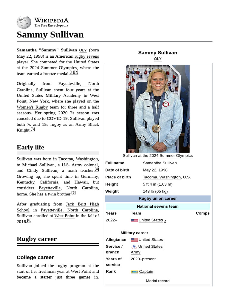 Sammy_Sullivan | PDF | Sports | Rugby Union